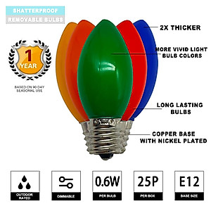 ShineU 25 Pack C9 LED Replacement Christmas Light Bulbs, E17 Base Led Bulb Outdoor Christmas Lights, Waterproof Commercial Grade Holiday Decoration Replacement Bulbs for String Lights (Green)