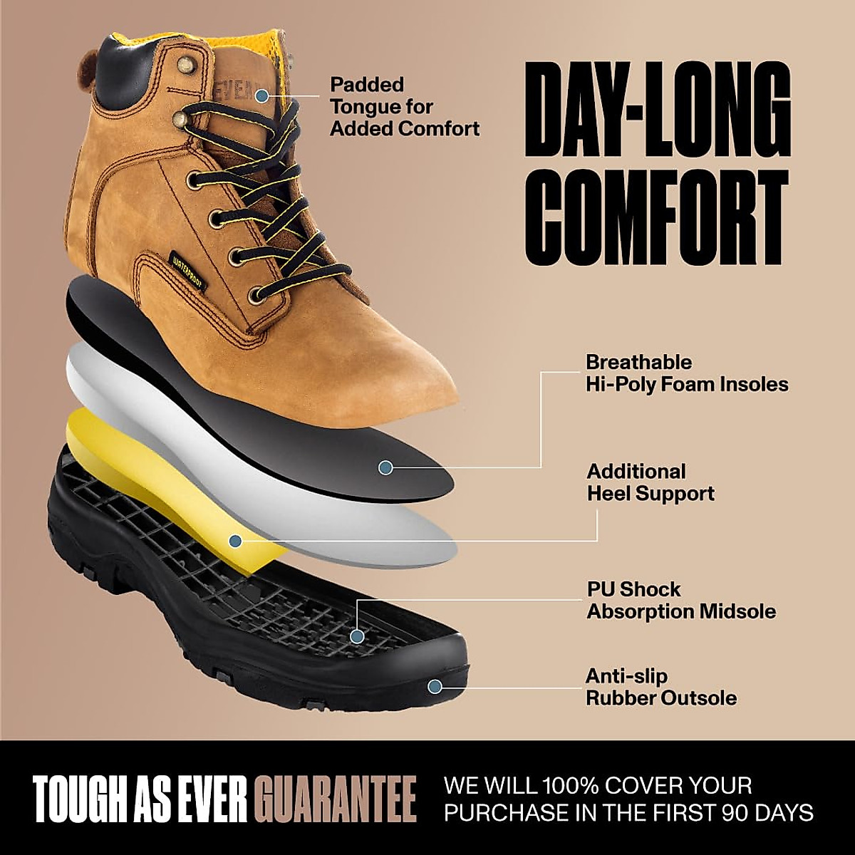 EVER BOOTS Waterproof Work Boots for Men, Hiking, Zapatos de Trabajo (13, COPPER)