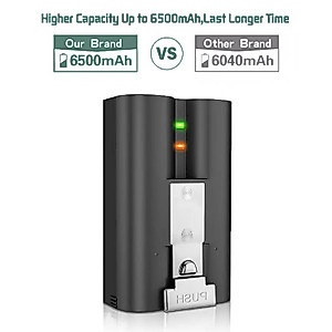 CYZYYLS 1 Pack 6500mAh Replacement Battery Compatible with Ring-Doorbell Camera 2/3/3plus/4,Stick Up Cam Battery and Spotlight Camera Battery (1 Pack Battery(Black))