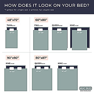 Hug Bud Weighted Blankets - 80" X 87" - 25-lbs + 80" X 87" 35-lbs - No Cover Required - Fits Queen/King Size Bed - Silky Minky Grey - Premium Glass Beads - Calming Stimulation Sensory Relaxation