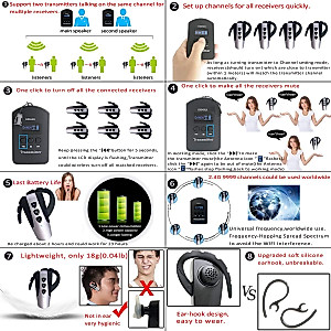 EXMAX EXD-6824 2.4G Wireless Voice Audio Tour Guide System Interpreter Translation Equipment for Churches Business Convention Tour Guide Teaching Training Private Talking (1 Transmitter 3 Receivers)