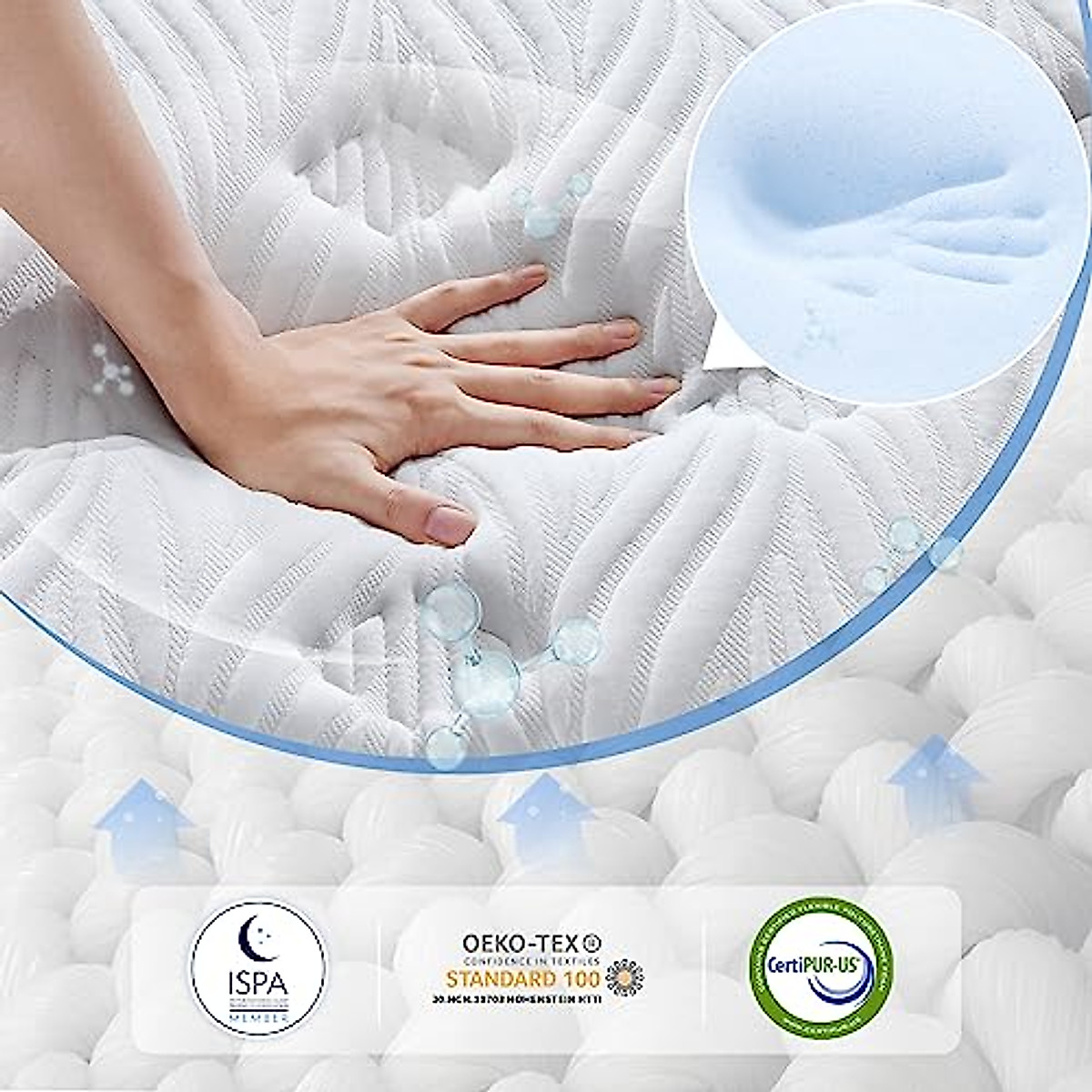 Avenco Queen Mattress, 12 Inch Hybrid Mattress with Comfort Foam, Gel Memory Foam and Individually Pocket Innerspring Queen Size Mattress for Motion Isolation & Edge Support, CertiPUR-US Certified