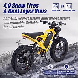 Helasdvt MZB1 1500W Electric Mountain Bike,48V18A Removable Battery,35MPH Adult Electric Bike,20 Inch Fat Tire Retro Electric Bike,7Speed,with Suspension Fork,Hydraulic Brake System(Yellow 1 Battery)…