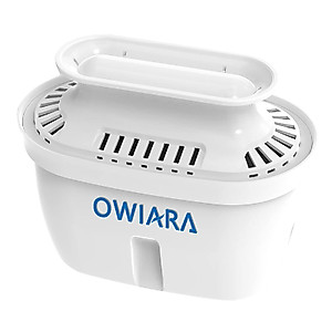 OWIARA Standard Water Filter, Standard Replacement Filters for Pitchers and Dispensers, BPA Free, 1 Count