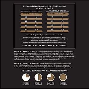 Victor Super Premium Dog Food – Purpose - Senior Healthy Weight – Gluten Free Weight Management Dry Dog Food for Senior Dogs with Glucosamine and Chondroitin, for Hip and Joint Health, 40lbs