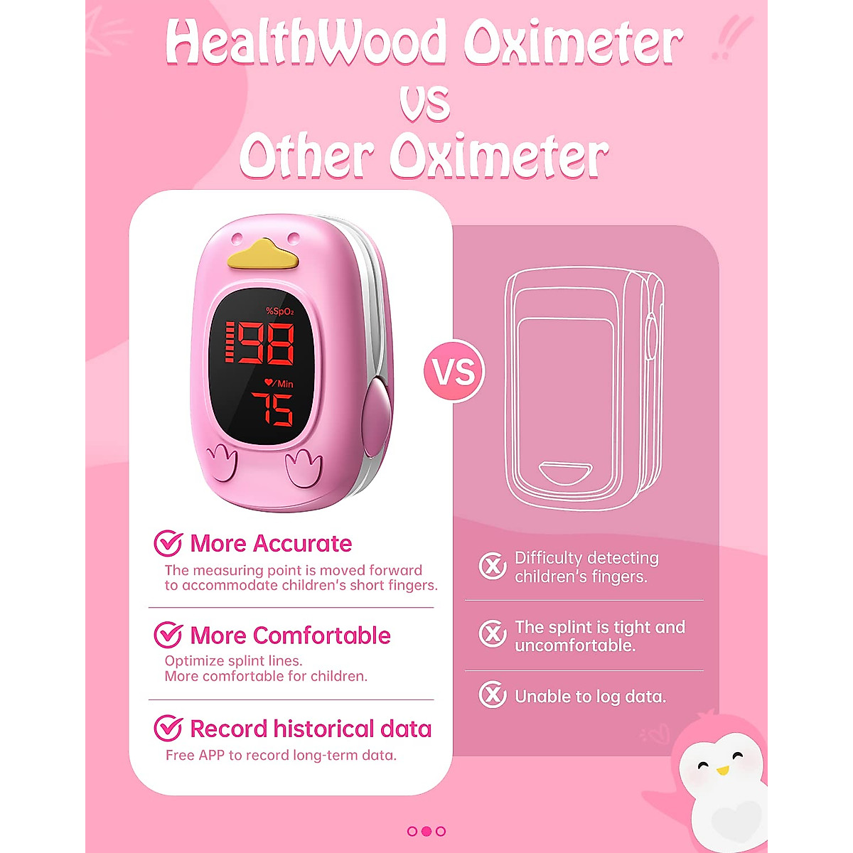 baby pulse oximeter for kids-pulse oximeter fingertip bluetooth baby oxygen monitor infant spo2 pulse monitor,Compatible with iOS Android,suitable for children infant kids baby
