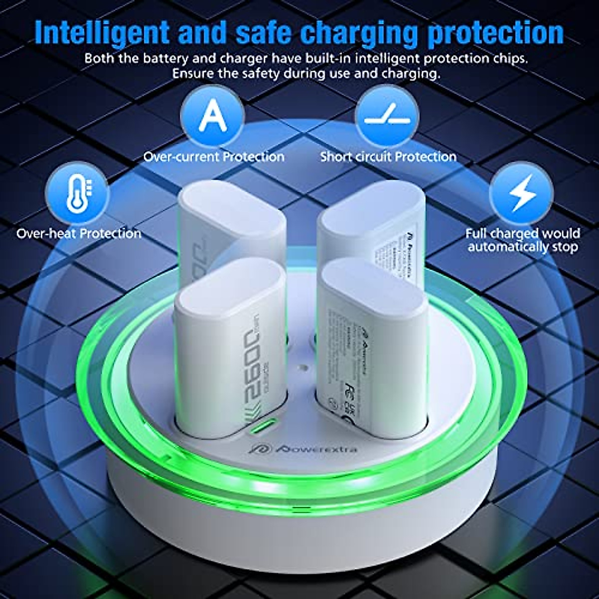 Powerextra Fast Charger Station for Xbox Controller Battery Pack, 4×2600mAh High Capacity Xbox Rechargeable Battery Pack with Charging Dock for Xbox One S/X, Xbox Series S/X Controller—White