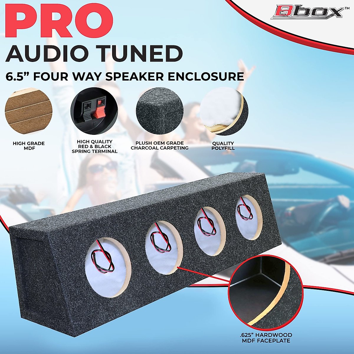 Atrend Bbox Pro Audio Tuned 4 Way 6.5 Wedge Shape Car Speaker Boxes & Enclosures-Speaker Box for Great Sound Quality for Home & Vehicle-Push and Insert Speaker Terminals - Four way 6.5 Speaker Boxes