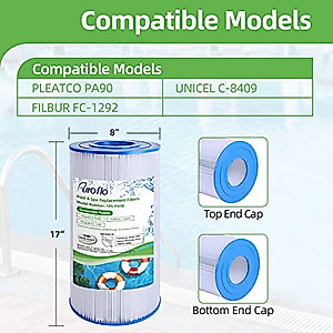 PUROFLO YPS-PA90 Pool Filter Replace for Hayward C900, CX900RE, Pleatco PA90, Unicel C-8409, Filbur FC-1292, Sta-Rite PXC95, Clearwater II ProClean 100, Waterway PCCF-100 Cartridge, 90 Sqft, 1 Pack