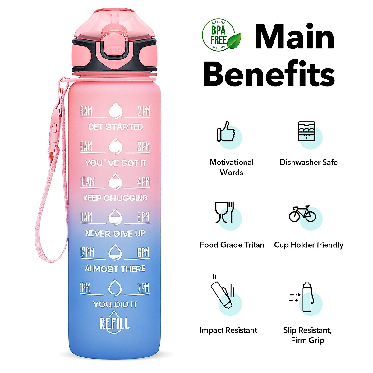 MEITAGIE Water Bottle 32oz with Straw, Motivational Water Bottle with Time Marker & Buckle Strap,Leak-Proof Tritan BPA-Free, Ensure You Drink Enough Water for Fitness, Gym, Camping, Outdoor Sports