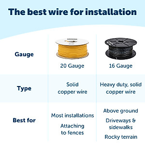 PetSafe Stubborn Dog Ultimate In-Ground Fence Kit w/ 1000 feet 16 Gauge Wire