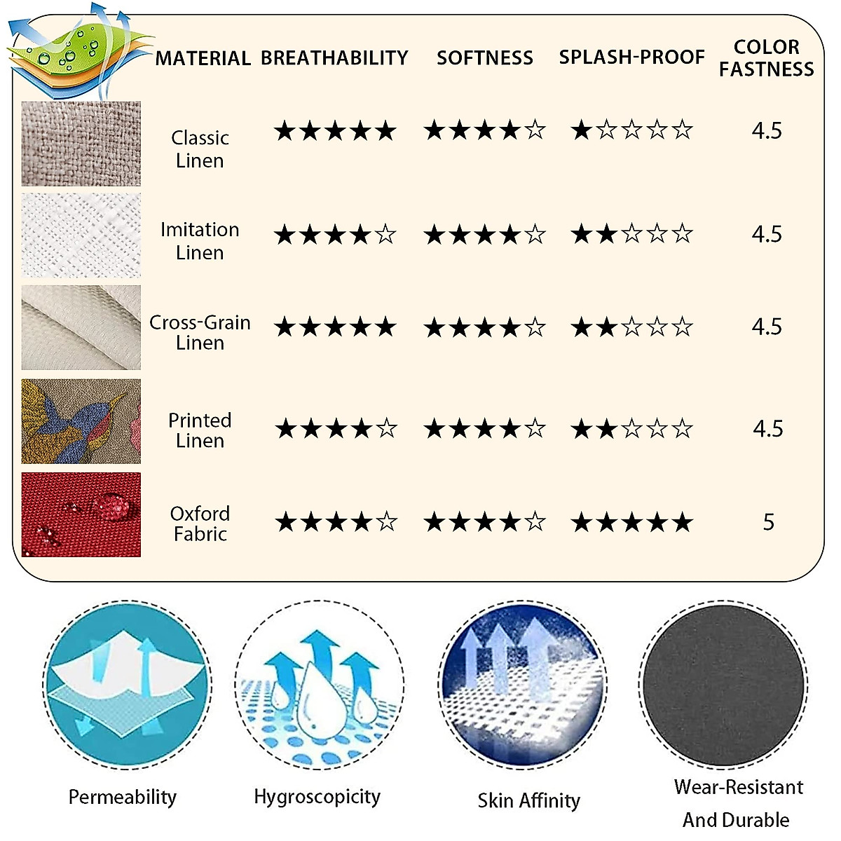 SINUOLIN Waterproof Custom Bench Cushion Pads for Indoor Outdoor Furniture Window Seat Sofa Couch Swing 70D High-Resilience Foam with Optional Fabric Embroidery