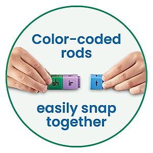 hand2mind Reading Rods Phonics Word-Building, Word Building Activities, Spelling Toys, Montessori Alphabet Letters, Reading Tools for Kids, Science of Reading Manipulatives, Phonemic Awareness