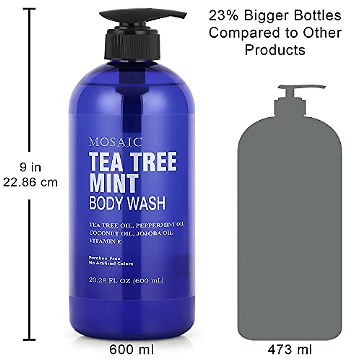 Tea Tree Body Wash with Mint & Shower Gel with Vitamin E for Jock Itch, Eczema, Ringworm, Body Odor, Body Wash Women & Men with Added Body Oils,LARGE 20.2 FL Oz Bottle (Tea Tree Mint, Pack of 2)