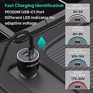 WOTOBEUS 120W USB C Car Charger Adapter with Dynamic LED Display - PD3.0 100W & PPS 45W QC5 Super Fast Charging, Fit for iPhone 16 15 14, iPad, MacBook, Samsung Galaxy S24 S23, Pixel, Type-C Laptops