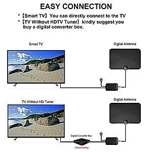 4K Amplified HD Digital TV Antenna Long 1000 Miles Range RUPA TV Antenna Indoor Support 4K 1080p Fire tv Stick and All Older TV's Indoor Smart Switch Amplifier Signal Booster with Coax HDTV Cable 16ft