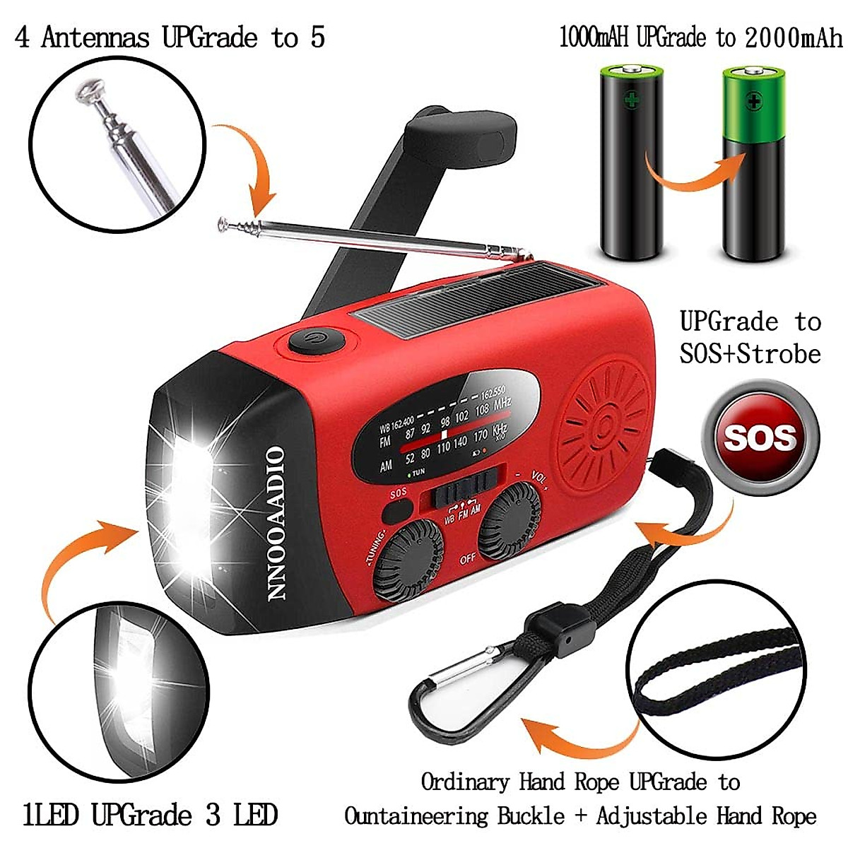2000mAh SOS Alarm Emergency Weather Radio, 3LED Type-C Hand Crank Solar Battery Operated Wind Up Radio Flashlight, NOAA AM FM Portable Radio Cell Phone Charger Survival Kit (Red)