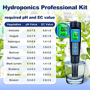 YINMIK pH Salt ORP Tester, Digital pH Meter for Aquarium, 7 in 1 pH TDS EC Salt ORP S.G Temp Pool Salt Tester for Spa,Hot Tub,Home Brewing,pH ppm EC Meter for Hydroponics,ORP Meter for Drinking Water