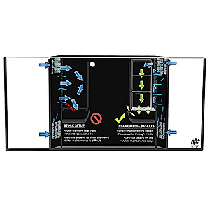 inTank Media Basket for Fluval Flex 32.5 and 123L