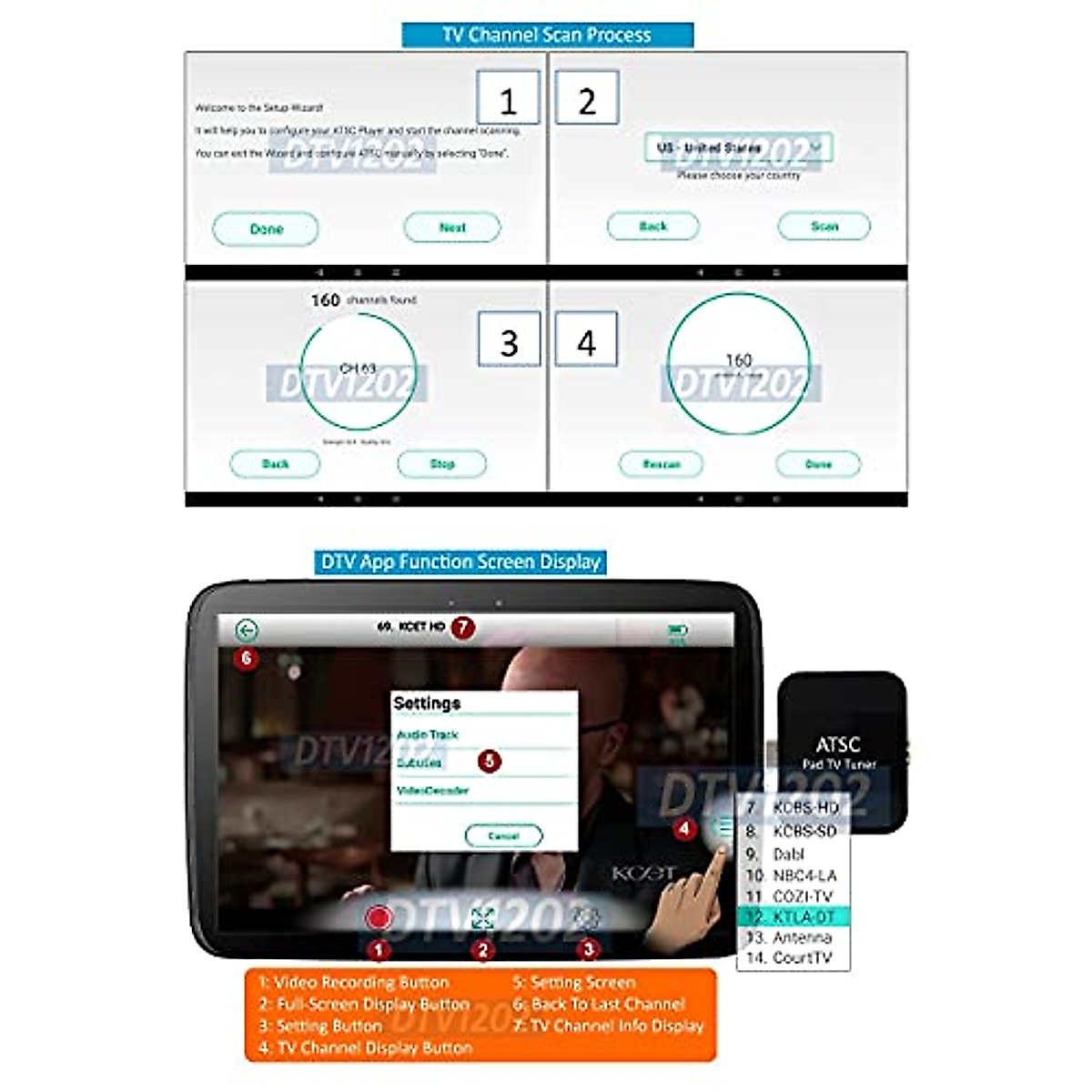 Android Digital ATSC TV Tuner Receiver for Tablet Smart Phone