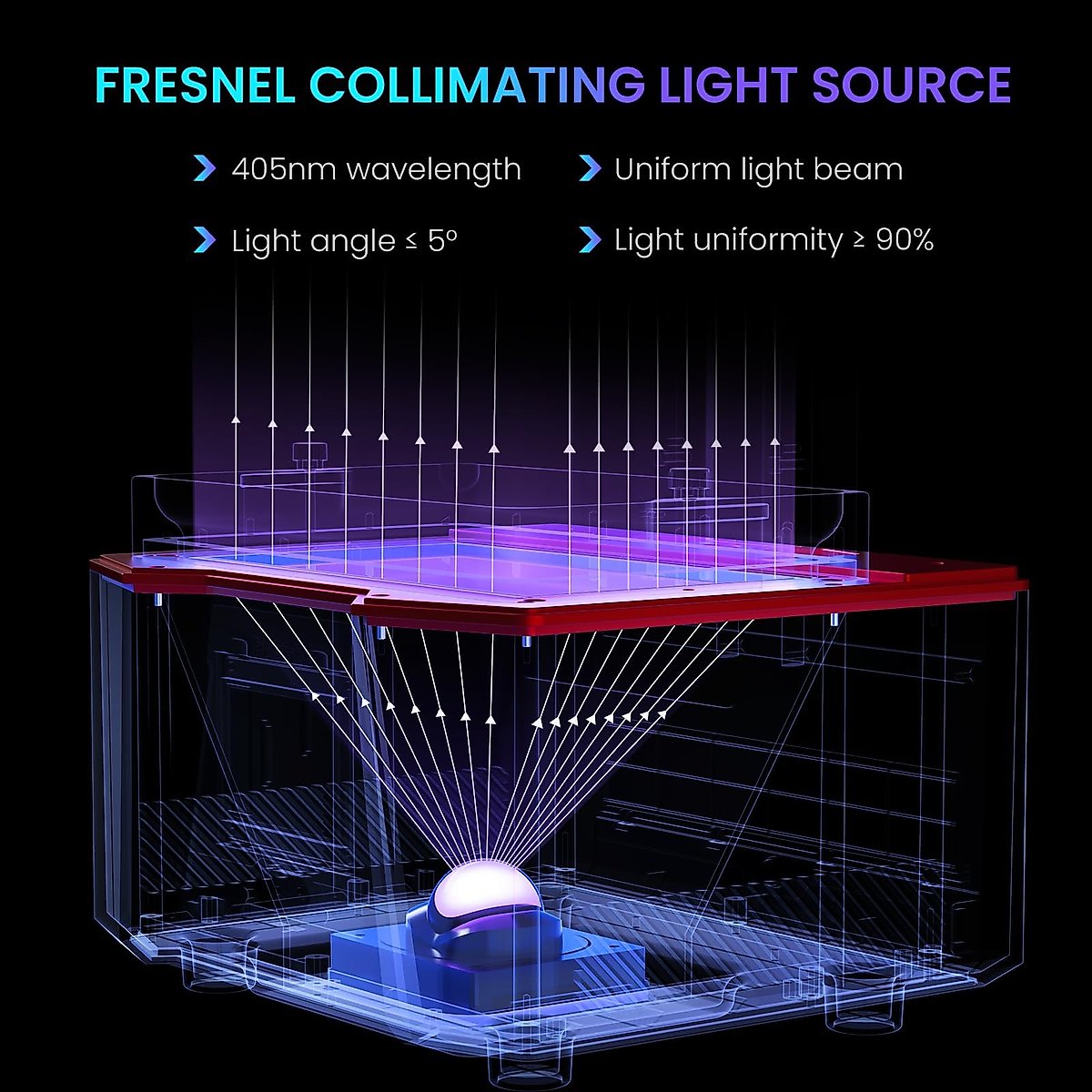 ELEGOO Saturn MSLA 3D Printer UV Photocuring LCD Resin 3D Printer with 4K Monochrome LCD, Matrix UV LED Light Source, Off-Line, and WLAN Print,192x120x200MM / 7.55x4.72x7.87 Inches Printing Size