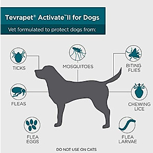 Activate II Flea and Tick Prevention for Dogs | 4 Count | Medium Dogs 11-20 lbs | Topical Drops | 4 Months Flea Treatment