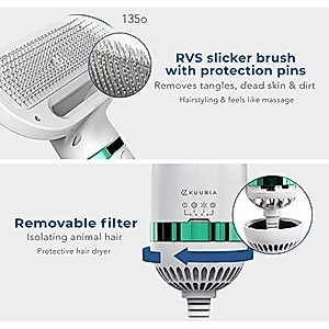 Dog Hair Dryer for Dogs & Cats | Portable and Quiet 2 in 1 Pet Hair Dryer with Self Cleaning Slicker Brush | Cat & Dog Blower Grooming Dryer | Professional Pet Blow Dryer | Adjustable Temperature