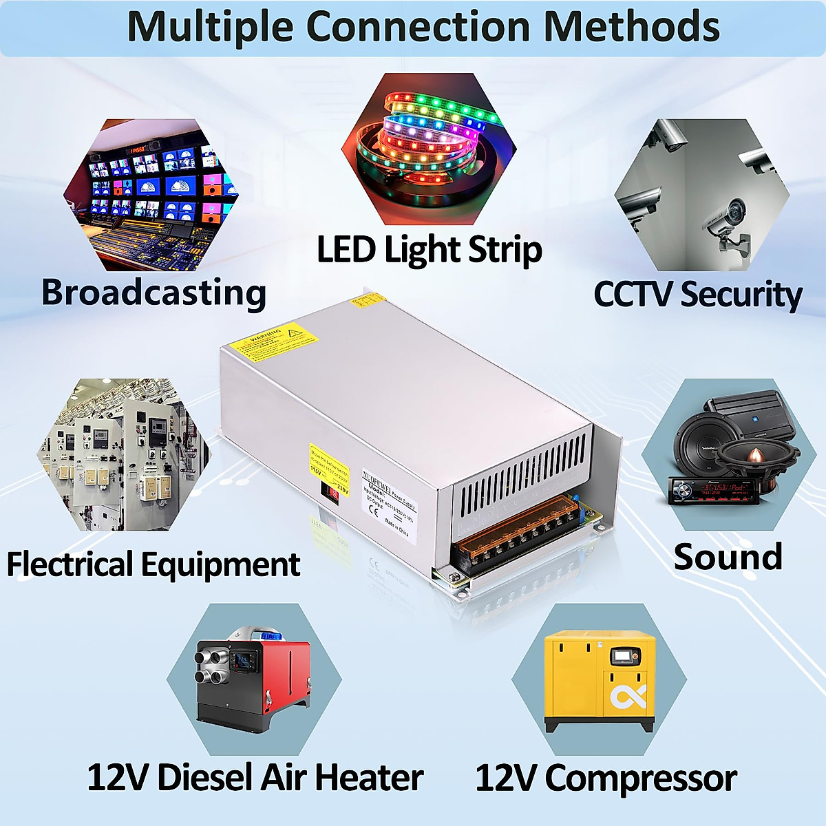 DC 12V 100A 1200W Switching Power Supply Adapter PSU AC-DC 12Volt Industrial Transformer Converter SMPS 110V/220V for Motor Pump LED Drive CCTV Security Camera Car Stereo and More 12V Device