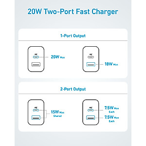 Anker iPhone 15 Charger, Anker USB C Charger Block, 2-Pack 20W Fast Wall Charger for 15/15 Pro/Pro Max/iPad Pro and More, with 2 Pack 5 ft USB-C Cable