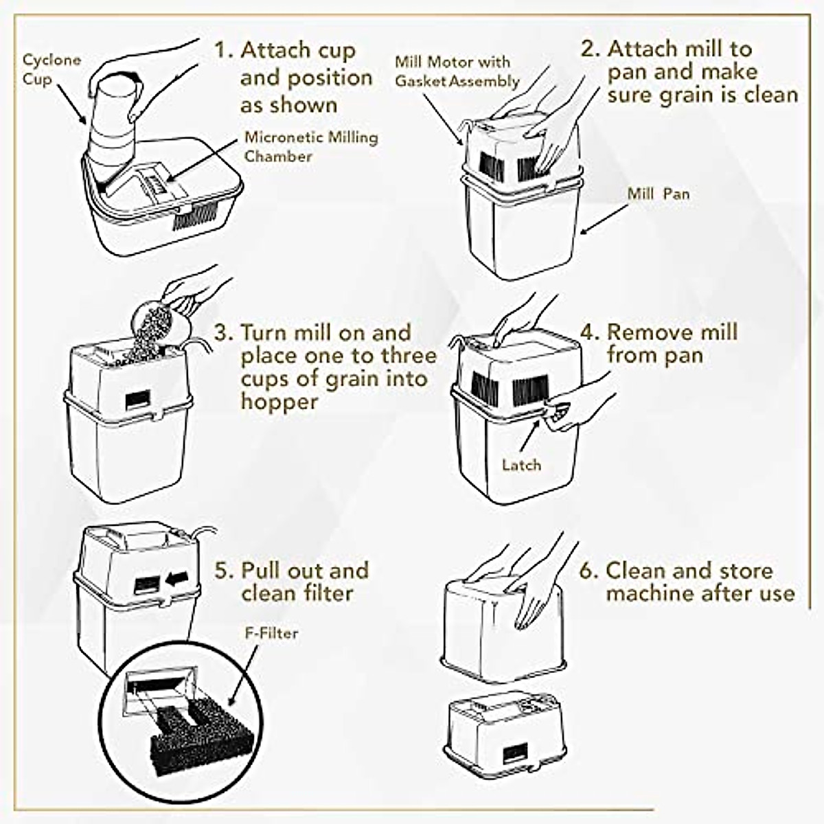 The Kitchen Mill - High Speed Electric Grain Mill - Flour Mill - Grain Grinder - Wheat Grinder - Assembled in the USA