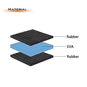 Air Jade 4 Pack Rubber Anti-Vibration Pads, 4 x 4 x 7/8 inches Heavy Duty EVA Vibration Isolation Pads Mats for HVAC, Washers, Compressors, Treadmills, Air Conditioner