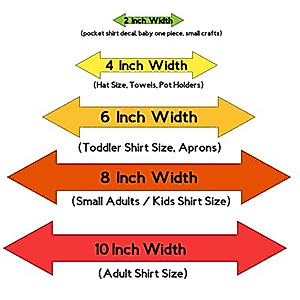 Merry Christmas Iron On Decal, Shirt Transfer Patch Design, DIY Crafts, Holiday Iron-On, Pick Size Color, No Sew Ready To Apply to Most Thing