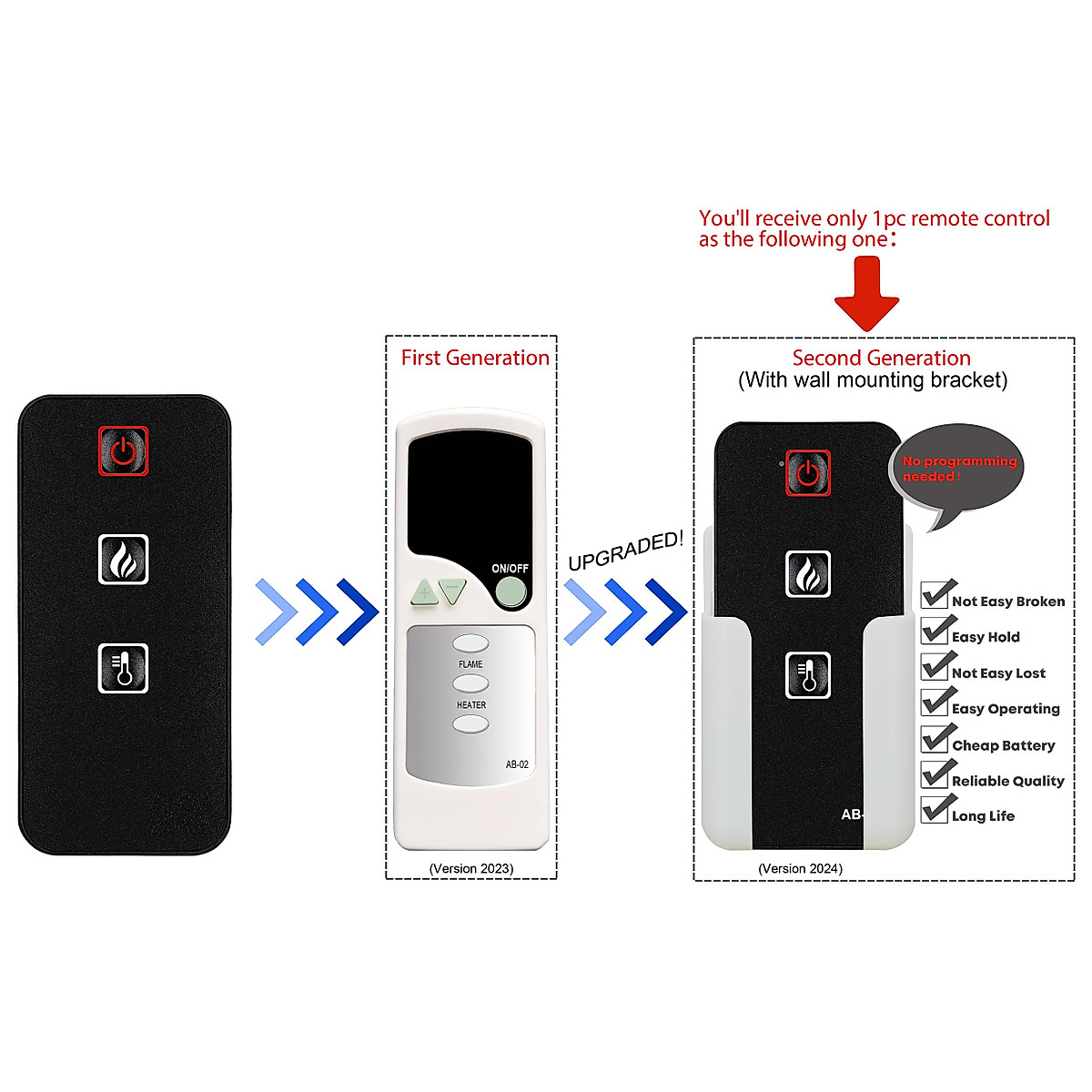 Replacement for Costway BELLEZE Fireplace Heater Remote Control EP24205 SF103-23D SF103-18D