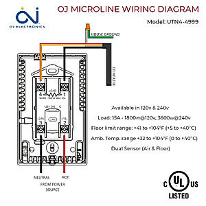 LuxHeat 80 Sqft Mat Kit, 120v Electric Radiant Floor heating System for Under Tile & Laminate. Floor Heat Kit Includes Heating Mat, Alarm, OJ Microline Non Programmable Thermostat with GFCI & Sensor