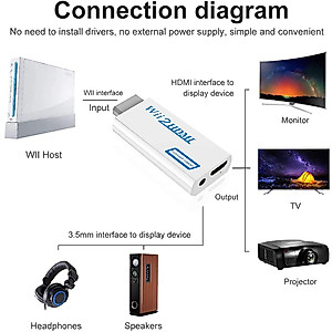 Green-state Wii to HDMI 720P / 1080P HD Output Upscaling Converter-Supports All Wii Display Modes to HDTV & Monitor