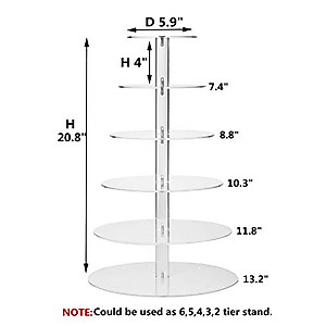 Cupcake Stand, 6 Tier Large Cupcake Tower Display, Round Cupcake Holder, Acrylic Dessert Stand, Pastry Display Tree for Party, Wedding, Baby Shower.