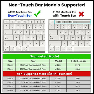 Dogfish 256GB SSD for MacBook NVMe PCIe Gen3x4 M.2, Internal Solid State Drive Upgrade for MacBook Pro A1708 (2016-2017)