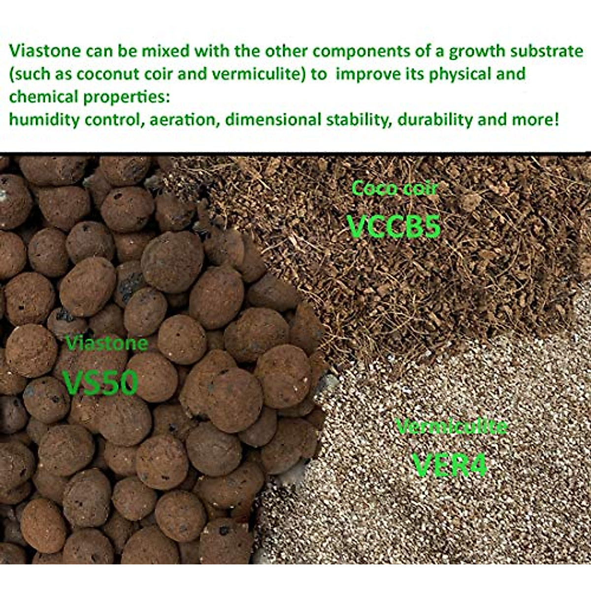 Viagrow VS10 Viastone Expanded Clay Pebbles, 10-Liter Rocks, Premium Growing