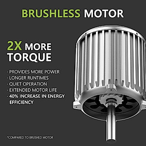 Diivoo Cordless Leaf Blower with 40 V Brushless Motor, 480-CFM/92-MPH Lightweight, Handheld, 2.5 Ah Battery-Powered Blower for Patios and Yards