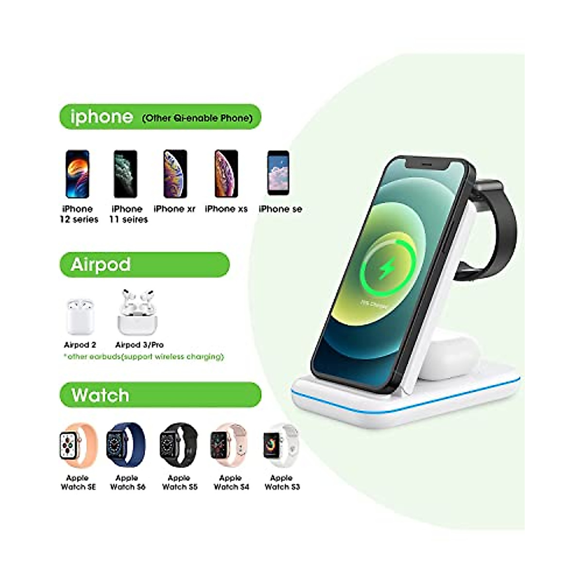 Wireless Charger for Multiple Apple Devices, 2022 Upgraded 3 in 1 Charging Stand Dock for iPhone 13/12/Pro Max/SE/11/X/XS/XR/8, Compatible for iWatch Apple Watch 6/5/4/3/2/SE AirPods Pro/2(White)