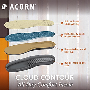 Acorn womens Chinchilla Collar slippers, Crackleberry, 9.5-10.5 US