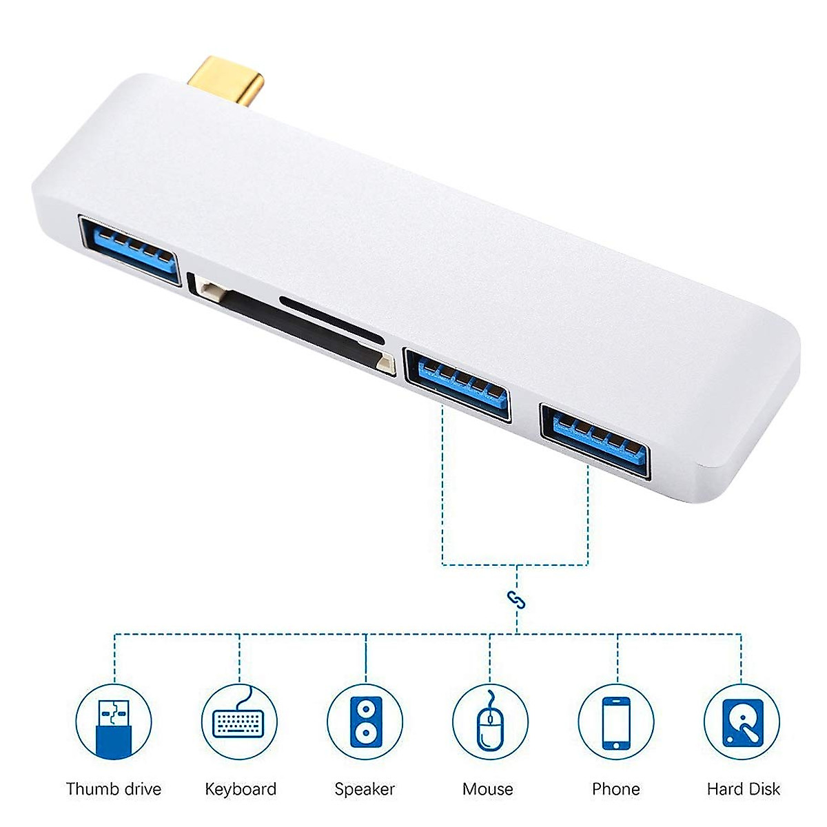 Jiali USB-C Hub Converter 5 in 1 Multi-Function Aluminium Alloy 5Gbps Transfer Rate USB-C/Type-C HUB Adapter with 3 USB 3.0 Ports & SD Card Slot & TF Card Slot for MacBook 2015/2016 / 2017(Grey)