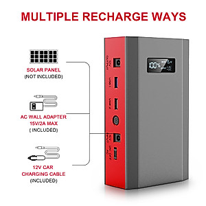 ZeroKor Portable Power Bank with Solar Panel 40W, Portable Laptop Charger with AC Outlet for Home Use Tent Camping RV Life