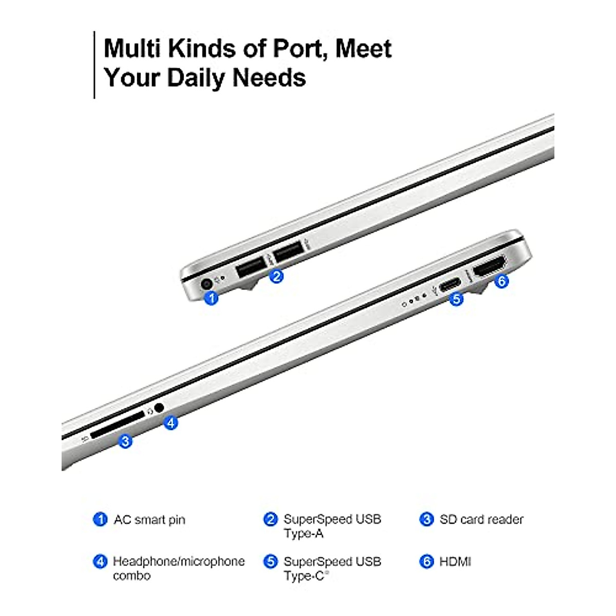 HP 2023 Newest Laptop, 15.6" Touchscreen Display, Intel i3-1115G4 Processor, 16GB RAM, 1TB SSD, 11 H Battery Life, Fast Charge, Bluetooth, Wi-Fi, HDMI, Windows 11 Home S, Bundle with JAWFOAL