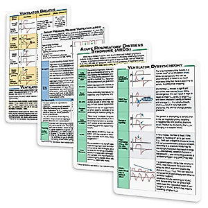 MDpocket® Ventilator Management Card Set