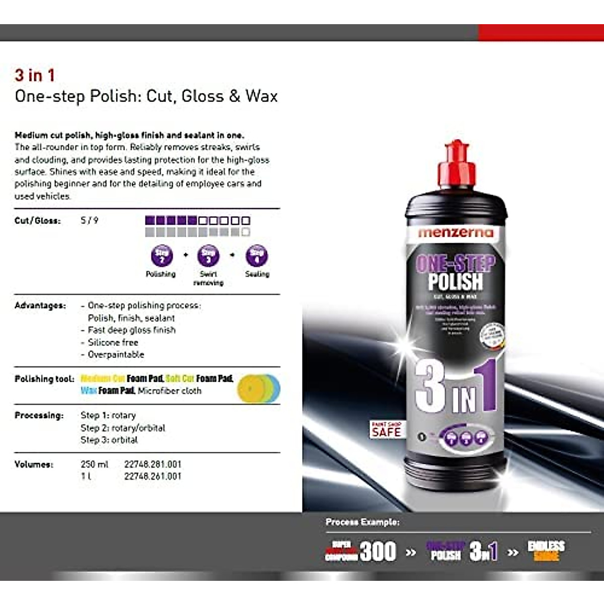 menzerna CGW One-Step Polish 3in1, 32 oz.