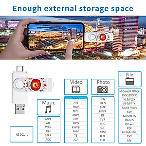 VATAPO 3.1 128GB 3 in 1 High Speed Flash Drive for Android Phones with OTG Function.Tablets,Laptop,Desktop,Photo Stick for Samsung Galaxy,LG,Google Pixel,Hua Wei.Moto,One Plus,etc.(Not for iPhone)