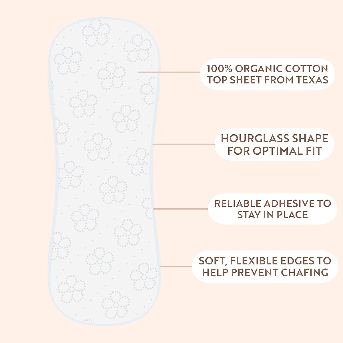 Claene Organic Cotton Panty Liners, Unscented, Panty Liners for Women, Thin, Cruelty-Free, Breathable Organic Panty Liners for Women, Light Incontinence, Natural, Vegan, Menstrual (Regular, 50 Count)