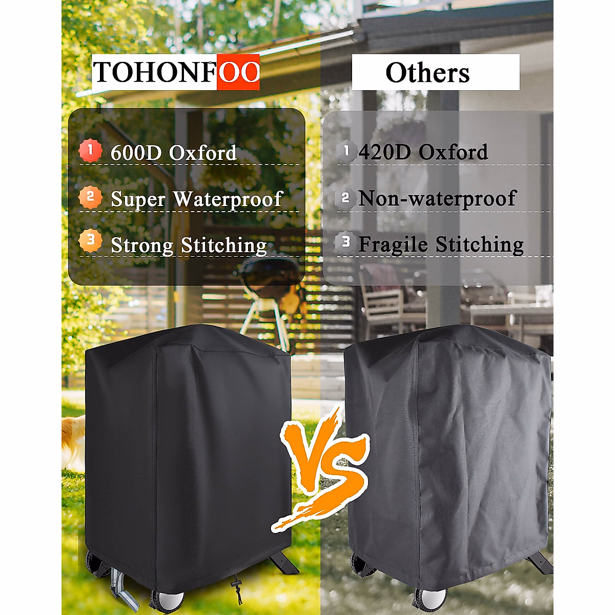 Grill Cover for Ninja Woodfire Outdoor Grill and Stand, Waterproof BBQ Barbecue Cover for Ninja OG701 OG751 Grill Smoker and Stand, Heavy-Duty 600D Oxford Fabric, 40"x24"x33", 𝐂𝐨𝐯𝐞𝐫 𝐎𝐧𝐥𝐲