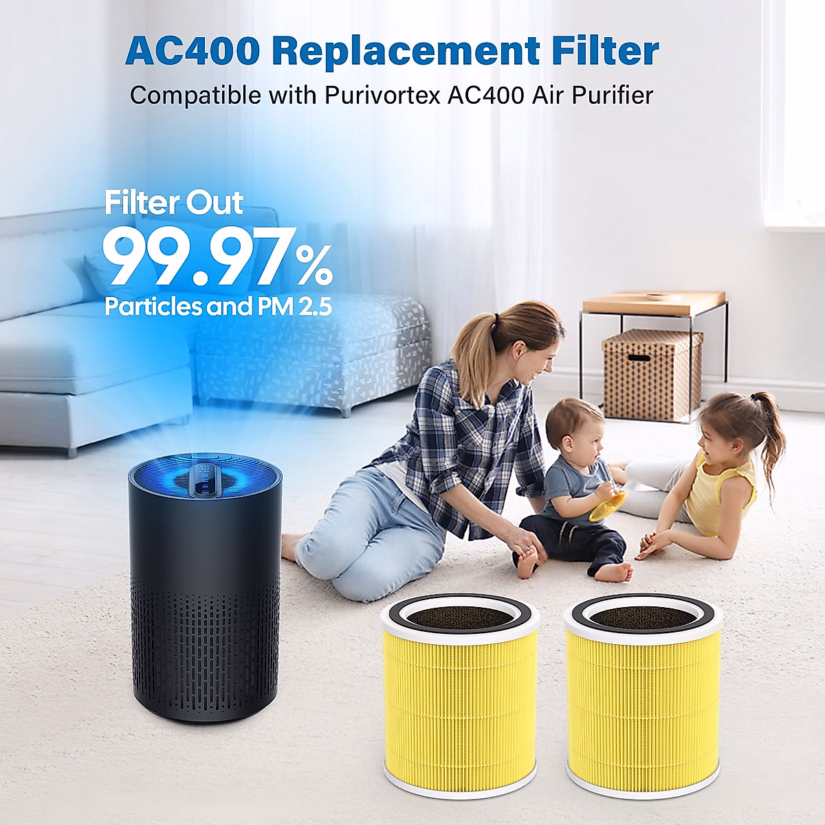 CFKREYA 2 Pack AC400 Air Filter Replacement for Purivortex AC400 Air Purifier, H13 Pet Care Filter Replacement, Yellow